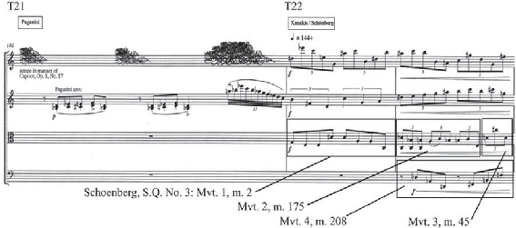 Example n.2: Cat O’ Nine Tails , Extracted fragments from Arnold ...